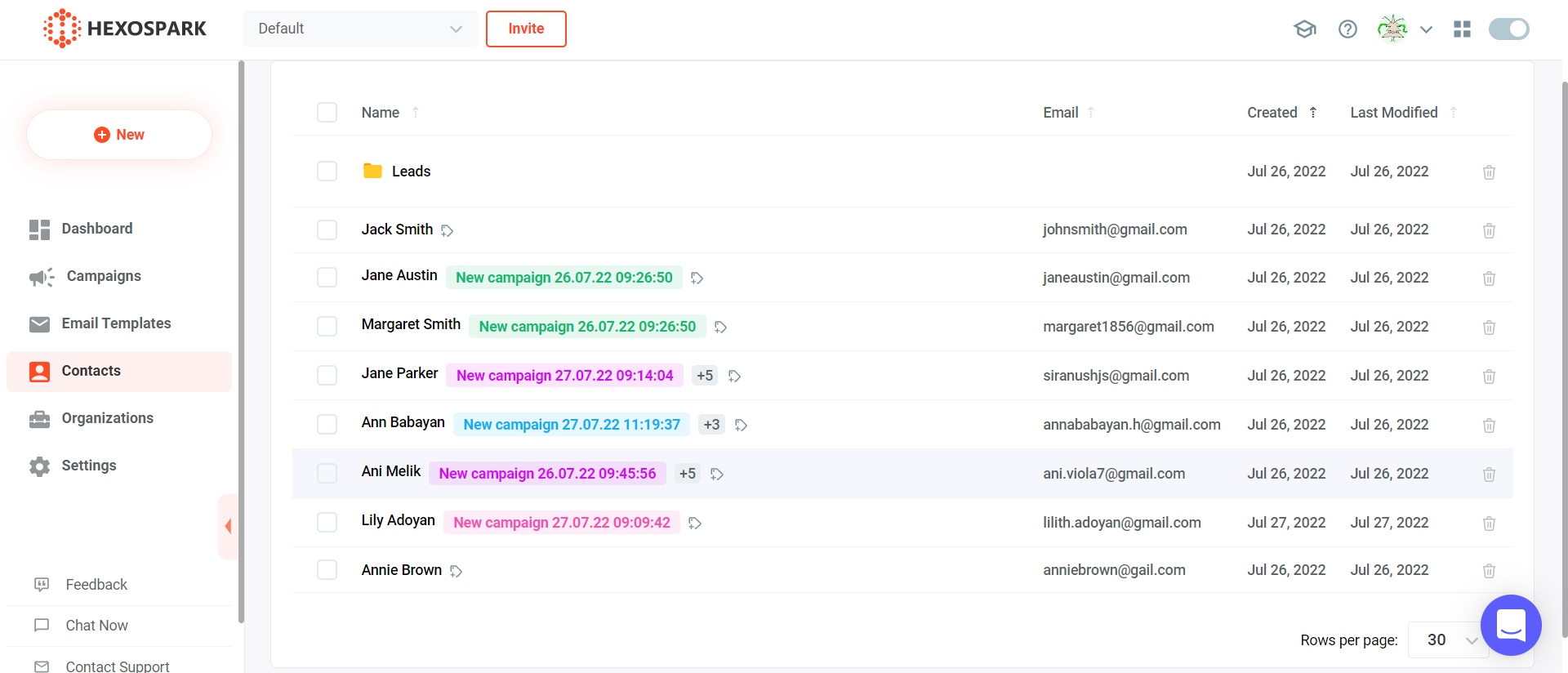Hexospark overview | Hexospark Academy