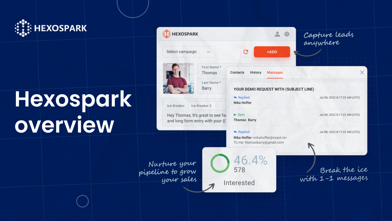 Hexospark overview | Hexospark Academy