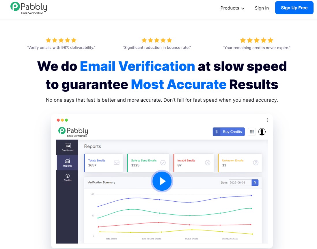 The 11 Best Email Verification Tools for 2023 | Hexospark